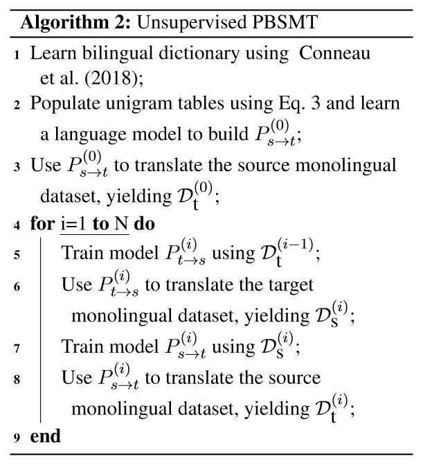 Phrase Based And Neural Unsupervised Machine Translation Surafel Mls Home